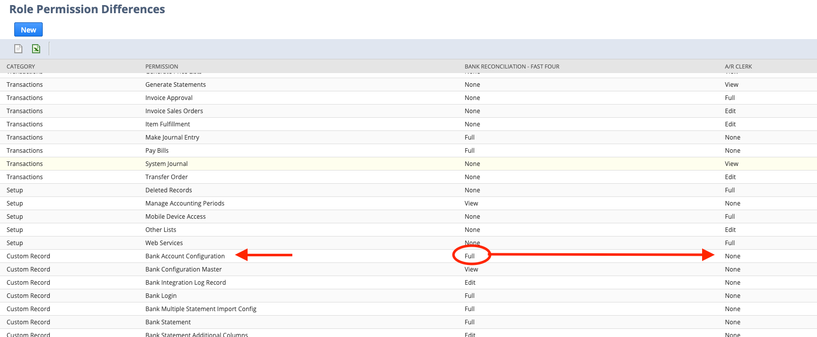 Roles and Permissions – ZoneReconcile Knowledge Base
